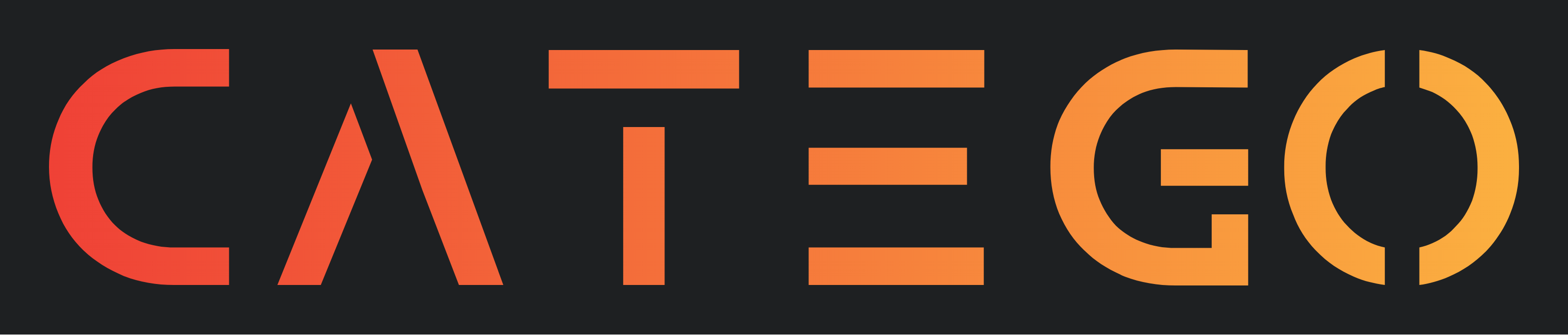 Catego - bank transaction categorisation
